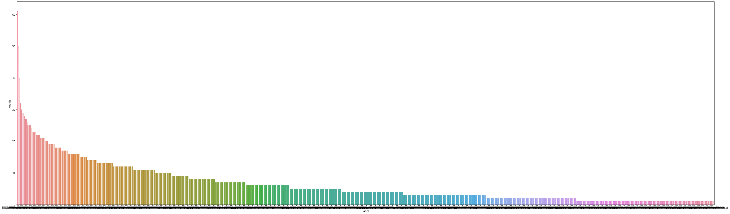 GitHub - Guslucas/bird-detecion-app: Application with the purpose of ...