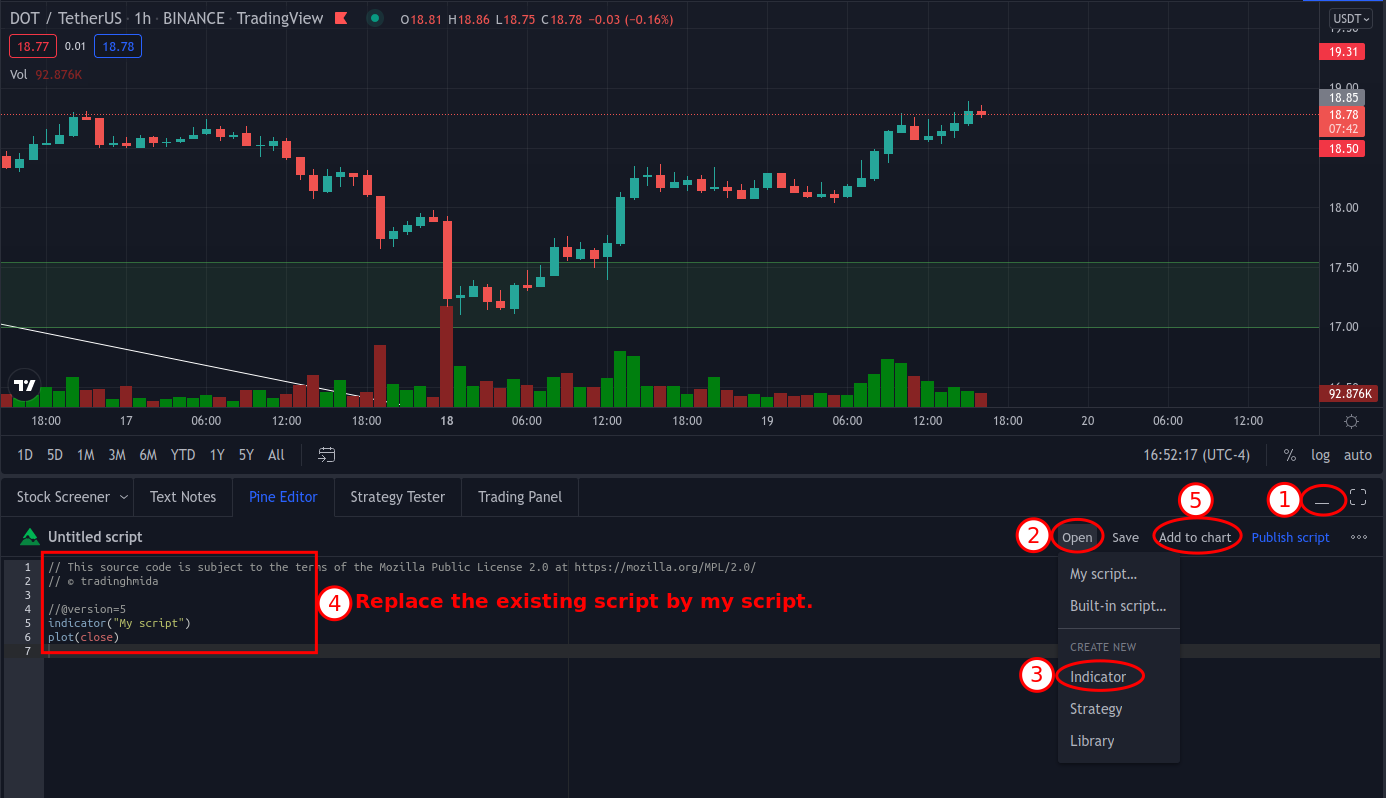 GitHub - azerhouani/TradingView_PineScripts: TradingView PineScripts ...