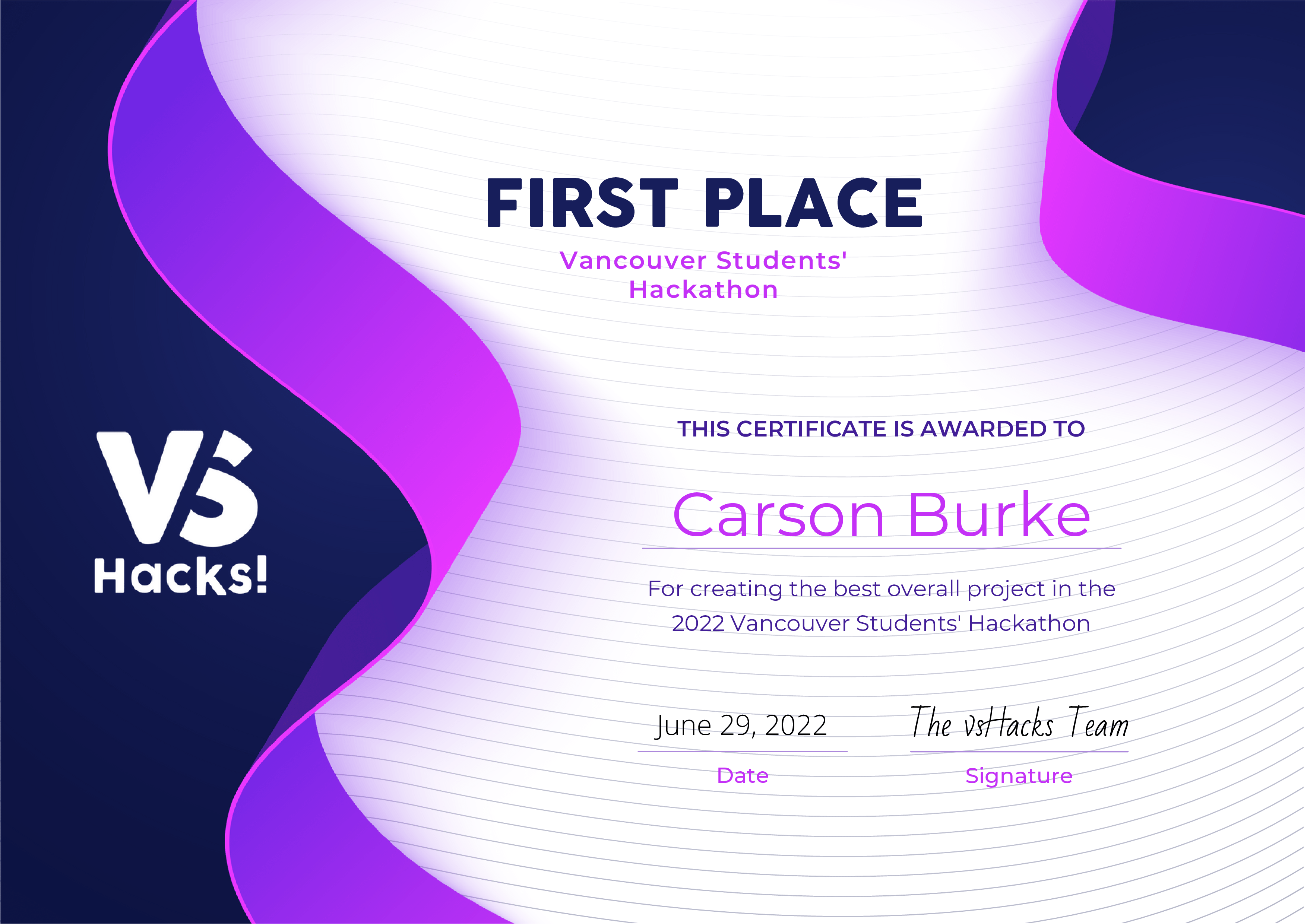 CarsonBurke (Carson) · GitHub