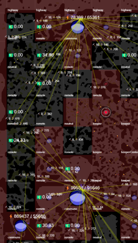 Terminal request system flip-flopping · Issue #399 · The-International ...