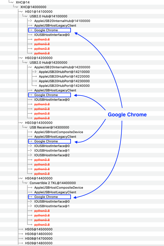 OSError: open failed on NZXT Smart Device (V1) on my hackintosh · Issue #182 · liquidctl ...