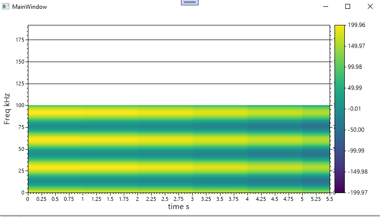 Bug in Zoom/Pan · ScottPlot ScottPlot · Discussion #2082 · GitHub