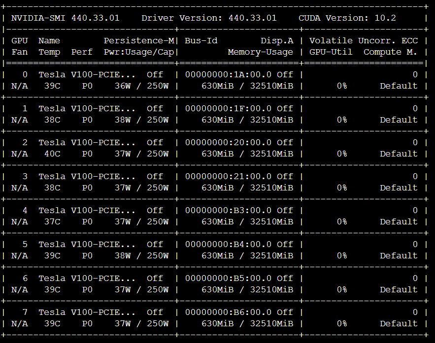 No error string available · Issue #61 · NVIDIA/VideoProcessingFramework ...
