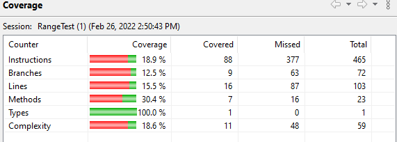 seng438-a3-Angeloo01/Assignment3-ReportTemplate.md at main · seng438-winter-2022/seng438-a3 ...