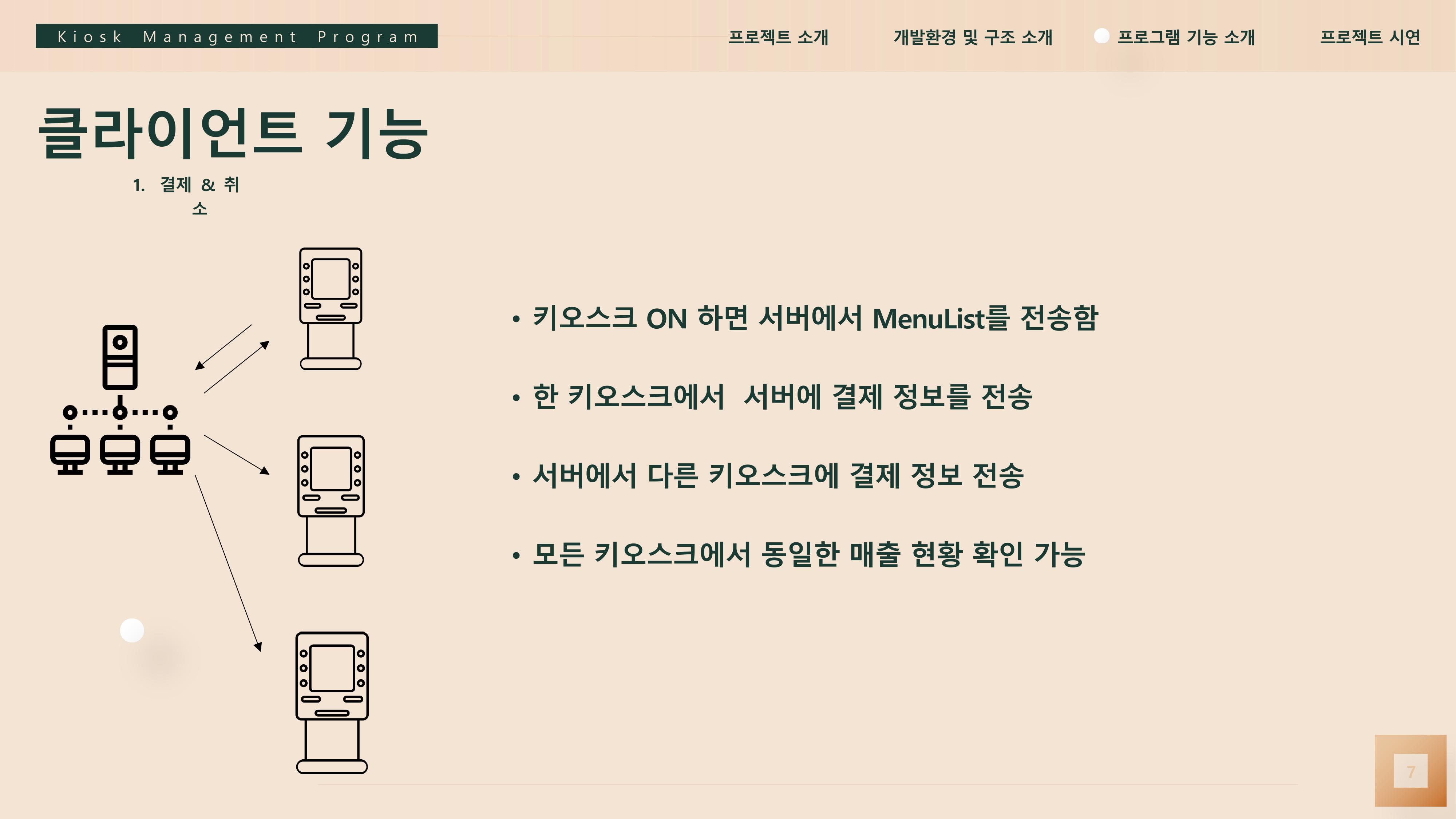 GitHub - minhaeun/KioskManagement