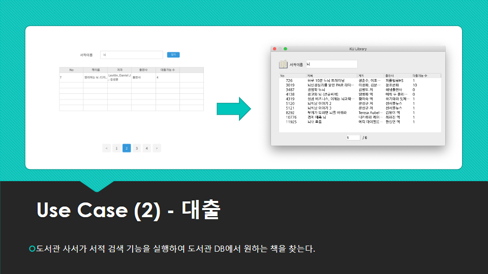 GitHub - minhaeun/KULibrary