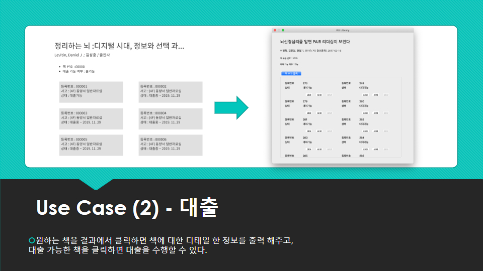 GitHub - minhaeun/KULibrary