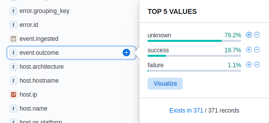 [APM] Transaction error rate is empty even though there were errors ...
