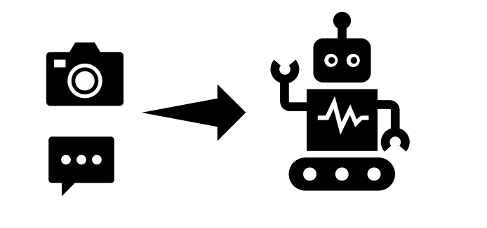 GitHub - zhan0903/Awesome-Multi-Modal-Reinforcement-Learning: A curated ...