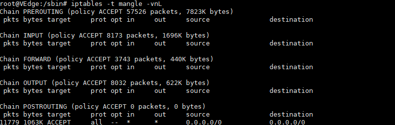 为什么从lan侧出去的流量没有经过iptables？ · Issue #9637 · coolsnowwolf/lede · GitHub