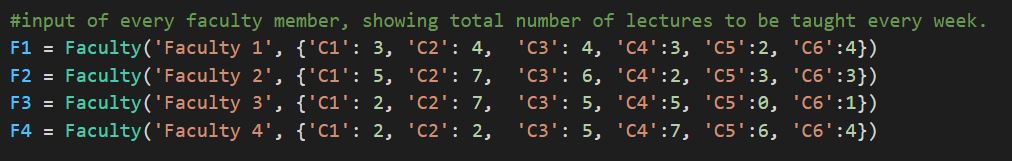 GitHub - pateldhruv0248/Time-Table-Generator