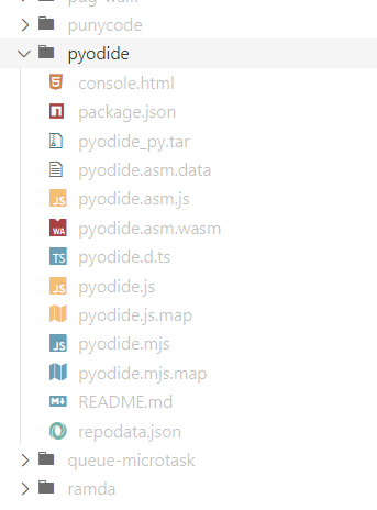 How to import pyodide properly by vite? · vitejs vite · Discussion #12052 · GitHub