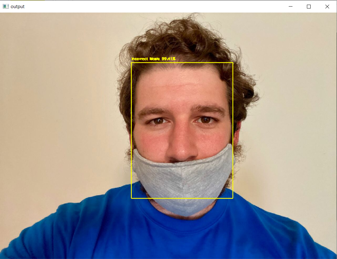 Face Mask Detection Using Transfer Learning Of Inceptionv3 At Loren Bona Blog