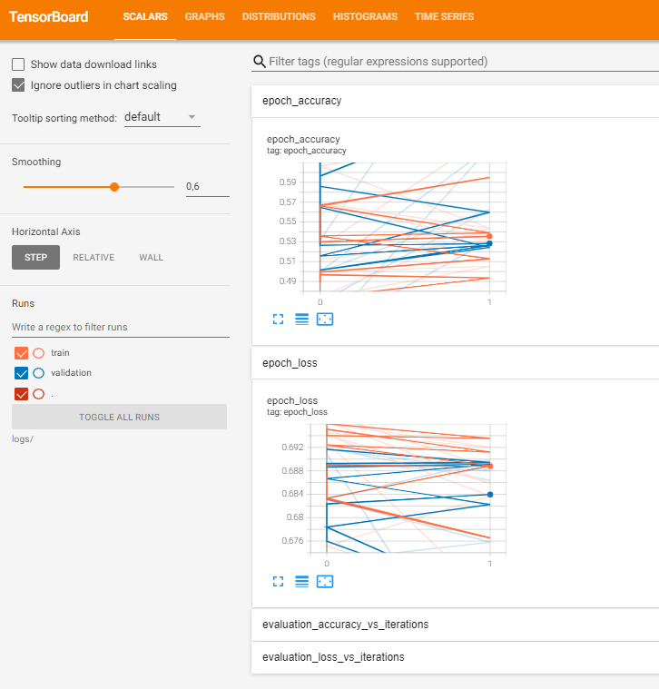 Keep getting "The profile plugin has moved." even after installing lib · Issue #5731 ...
