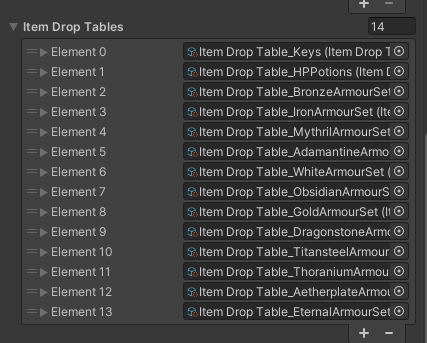 Item Drop Rate for lots of items? · Issue #1944 · suriyun-production ...