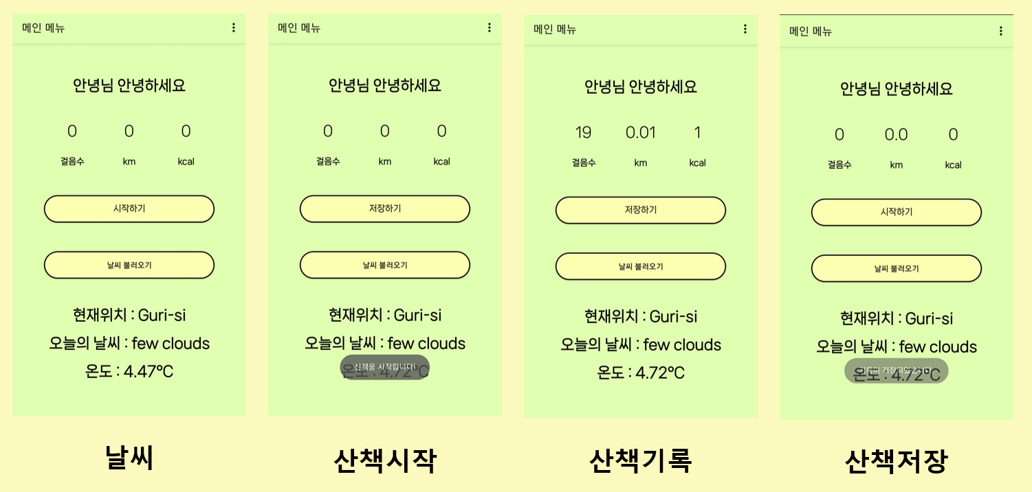 GitHub - YunSeoHwan/MP_Walk_Project