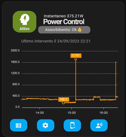 GitHub - Home-Assistant-Pro-Team/Power-Control-HomeAssistant: Progetto per gestire in modo ...