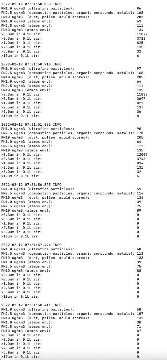 PMS5003 best use · Issue #111 · pimoroni/enviroplus-python · GitHub