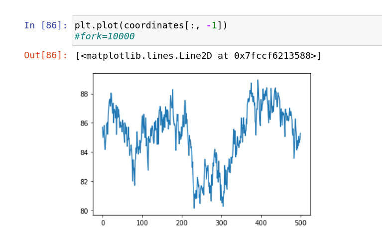 Position Restrains On P Atoms · Issue 3525 · Openmmopenmm · Github 3447