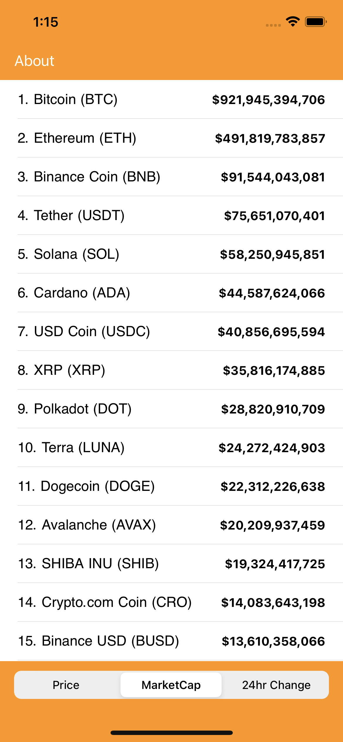 GitHub - choihalim/cryptotrack: iOS Application to track the Top 100 cryptocurrencies using ...
