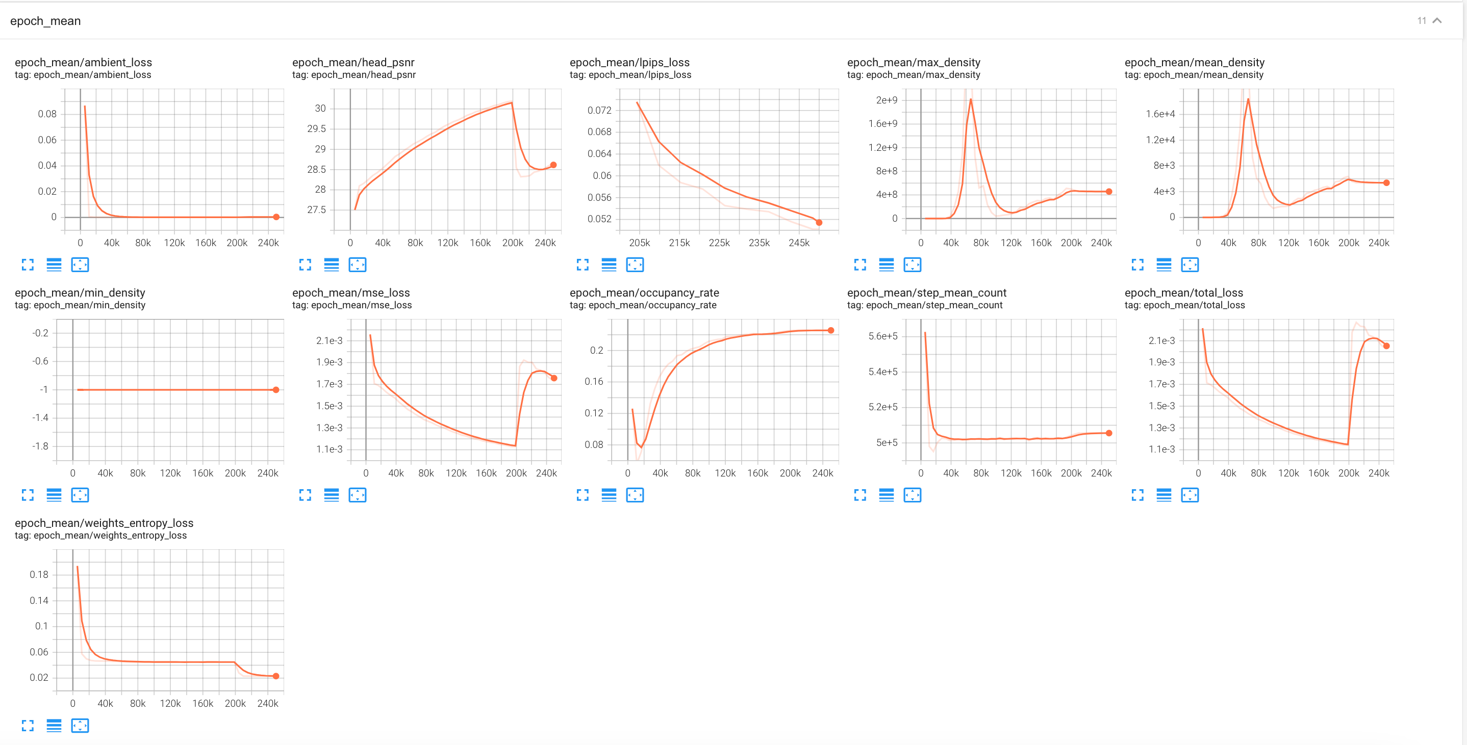 AssertionError: If capturable=False, state_steps should not be CUDA tensors. · Issue #78 ...