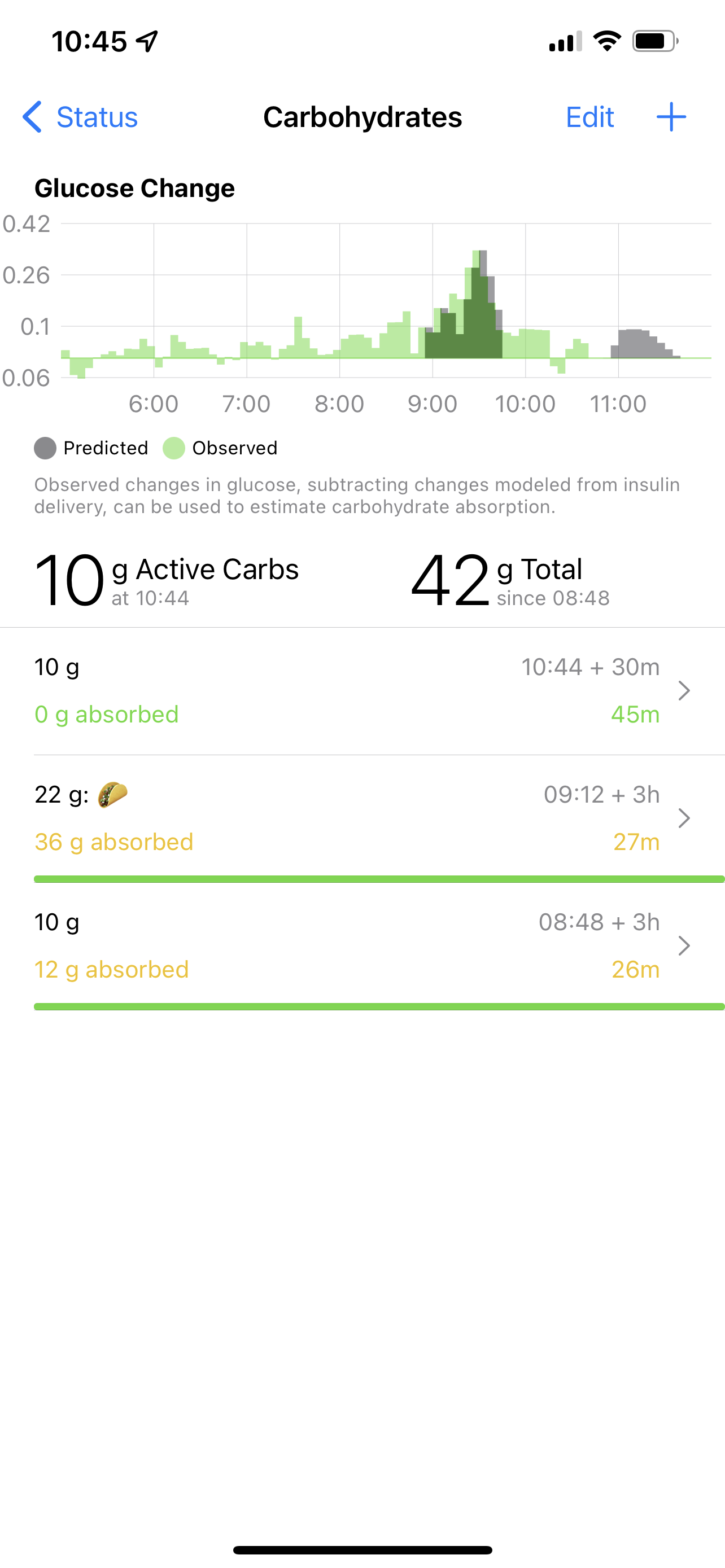 Carb type not coming over from watch app in dev · Issue #1690 · LoopKit/Loop · GitHub