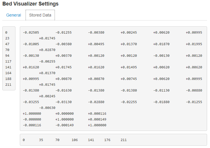 Not ignoring "Bed Level Correction Matrix" · Issue #147 · jneilliii/OctoPrint-BedLevelVisualizer ...