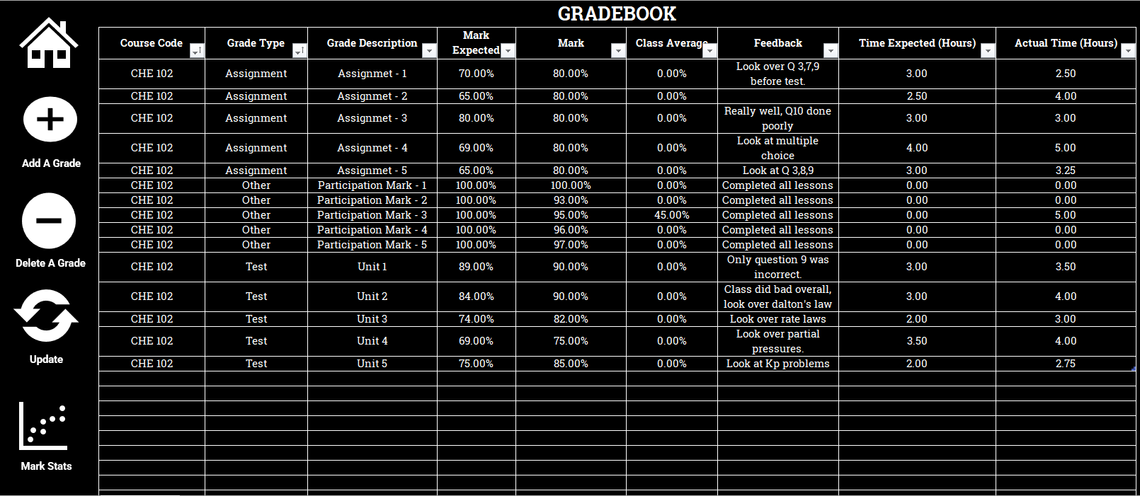 Github Saifa21excel Vba Personalplanner 7143