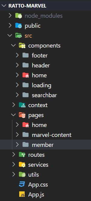 GitHub - LucasVillarim/marvel-portal: Fan base website for Ratto's ...