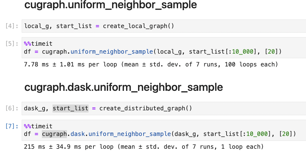[FEA]: Reduce the dask overhead in uniform_neighbor_sample · Issue ...