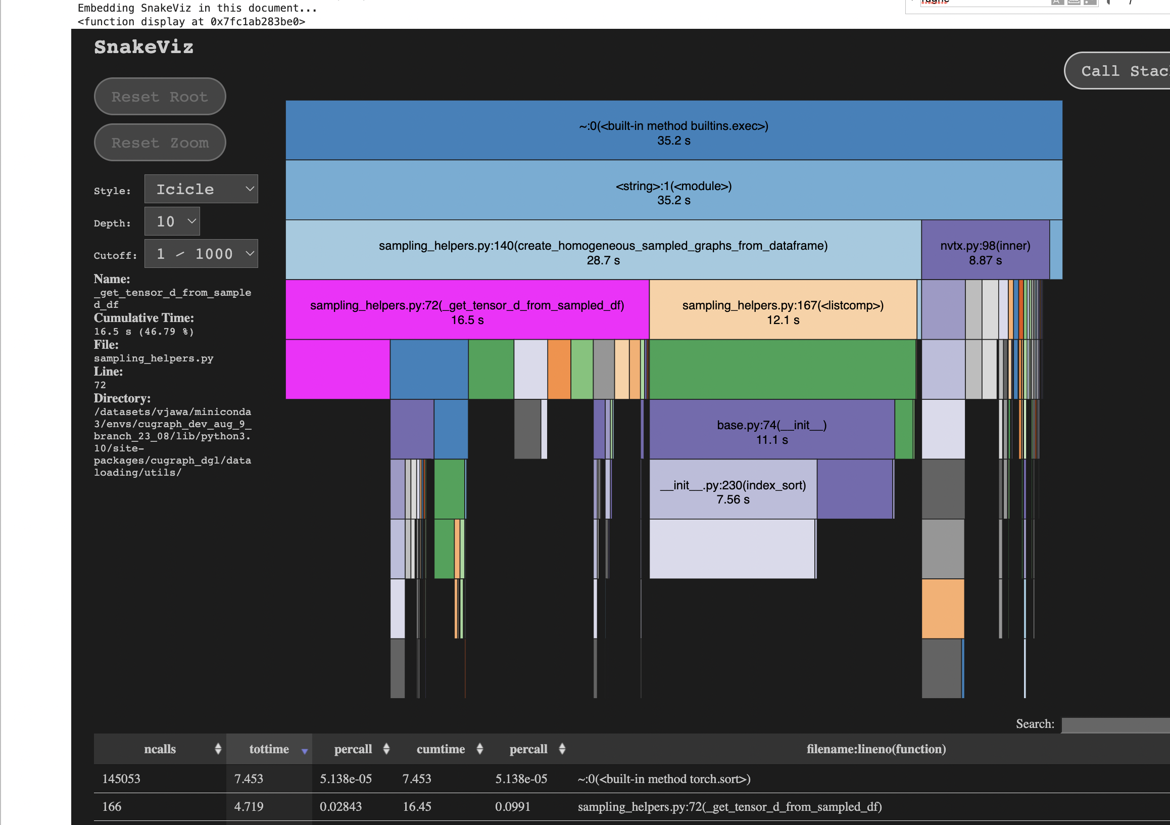 [PERF] Speedup splitting dataframe into tensors splitted by `batch_id` , `hop_id` · Issue #3784 ...