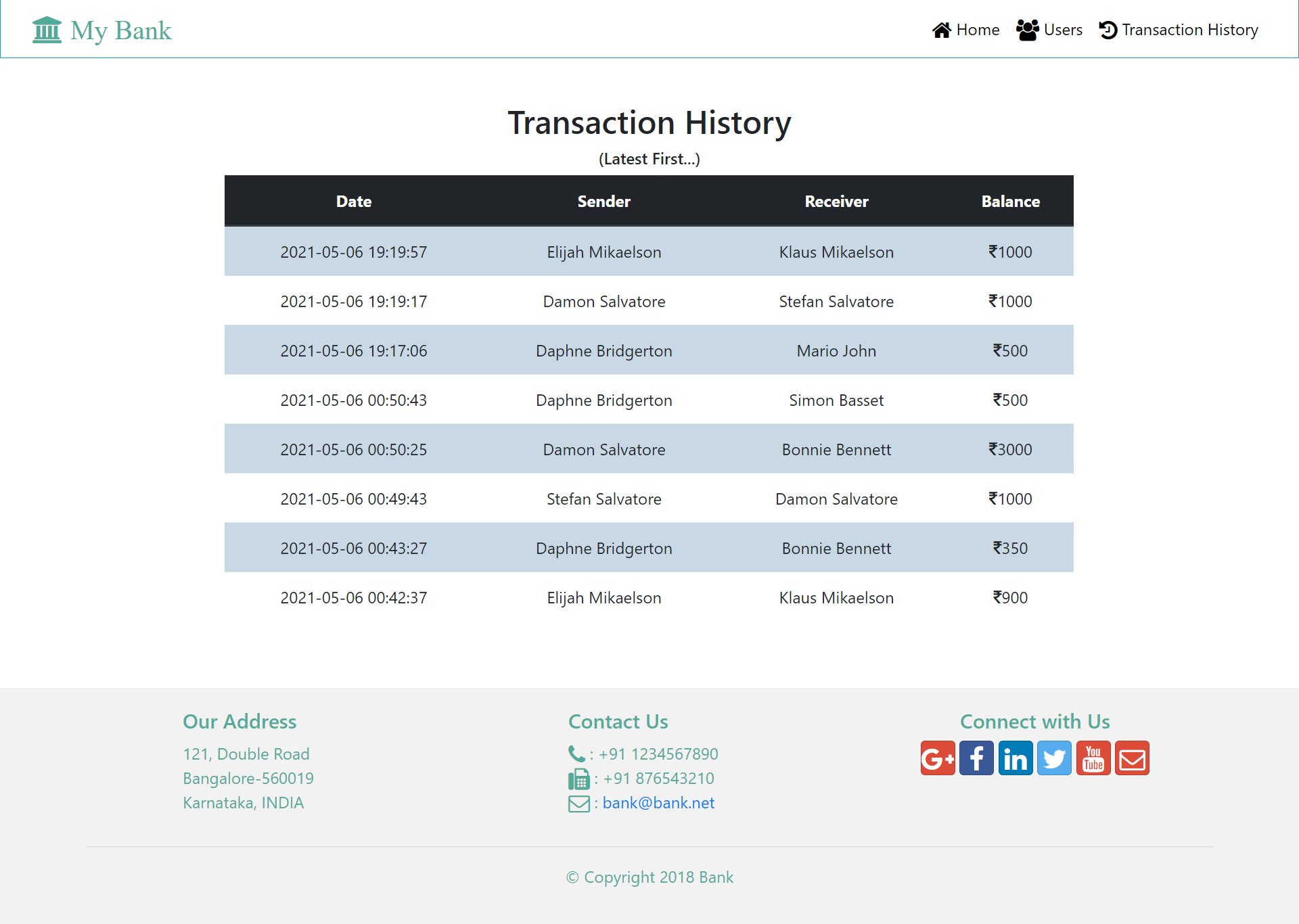 GitHub - vrundavk/Basic-Banking-System: This is a simple banking system ...