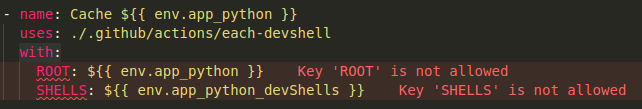 Composite Action Arguments Error · Issue 828 · Redhat Developer Vscode Yaml · Github