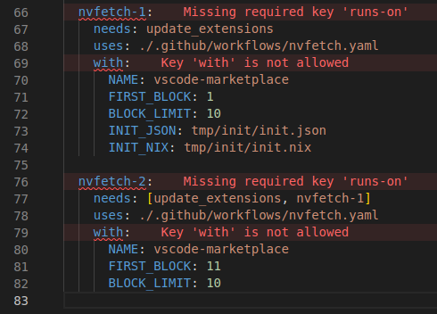 reusable workflow errors · Issue #2570 · SchemaStore/schemastore · GitHub