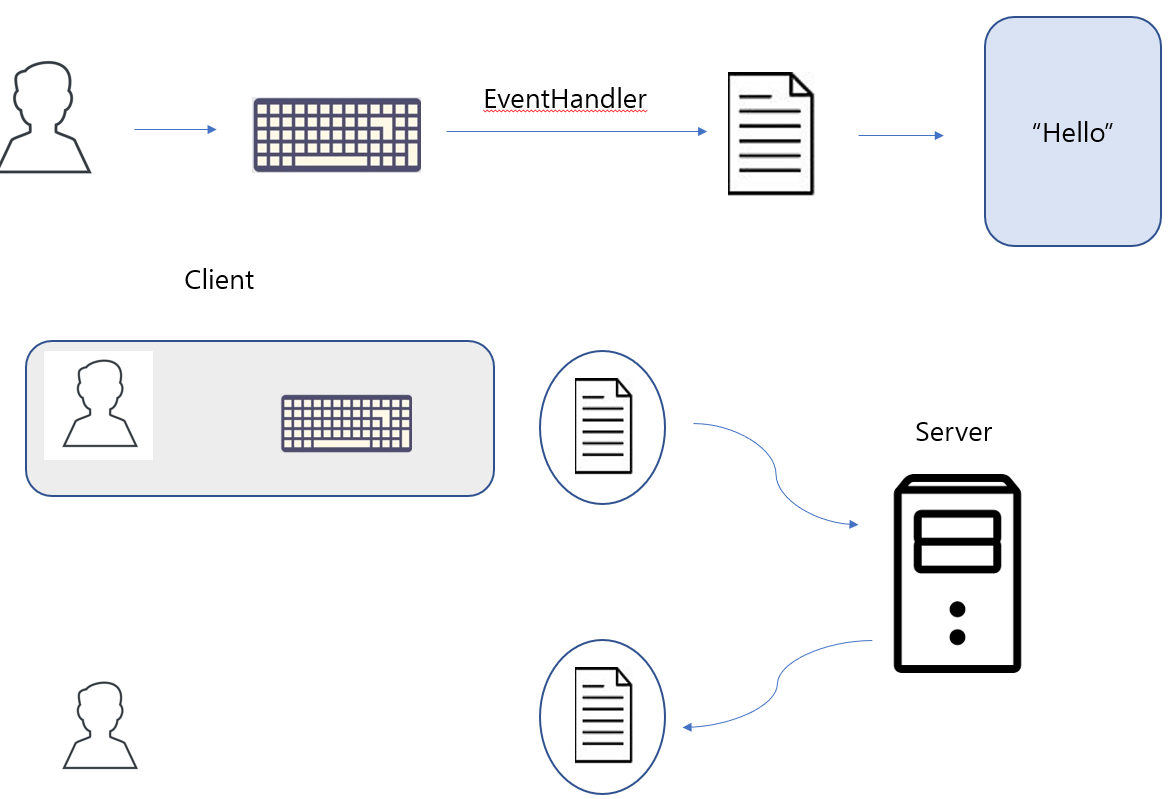 GitHub - gun5046/TogetherApp: 협업을 위한 앱 프로젝트, Together