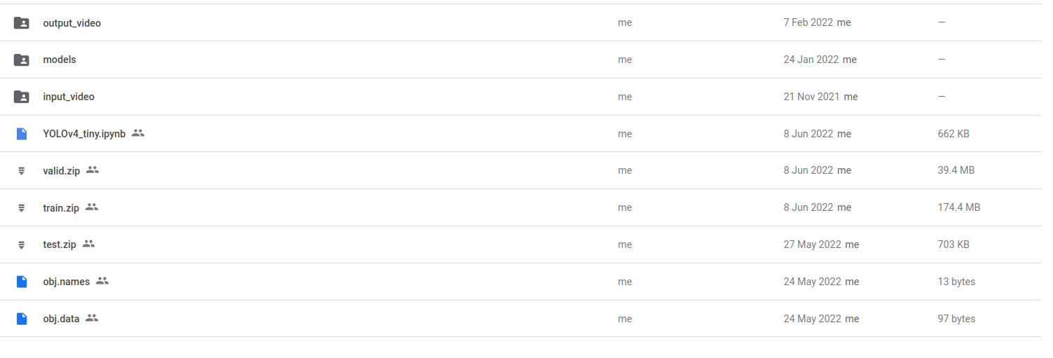 GitHub - k4kunalll/yolov4_tiny: YOLOv4 Tiny training notebook