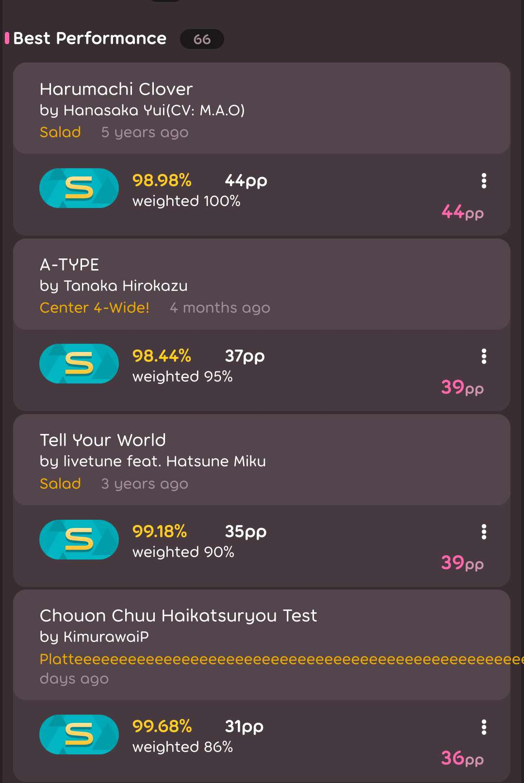 Excessively long diffnames cause played time to not show properly · Issue #10162 · ppy/osu-web ...