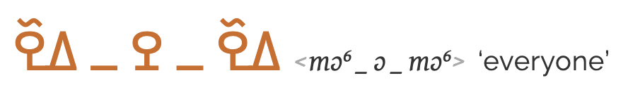 Lack of clarity on how to encode N'Ko te-kerende · Issue #36 · w3c ...