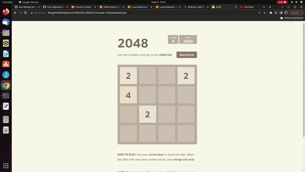 Github Adityadhopade2048 Game Eks The 2048 Application Is Getting Deployed On The Eks And 