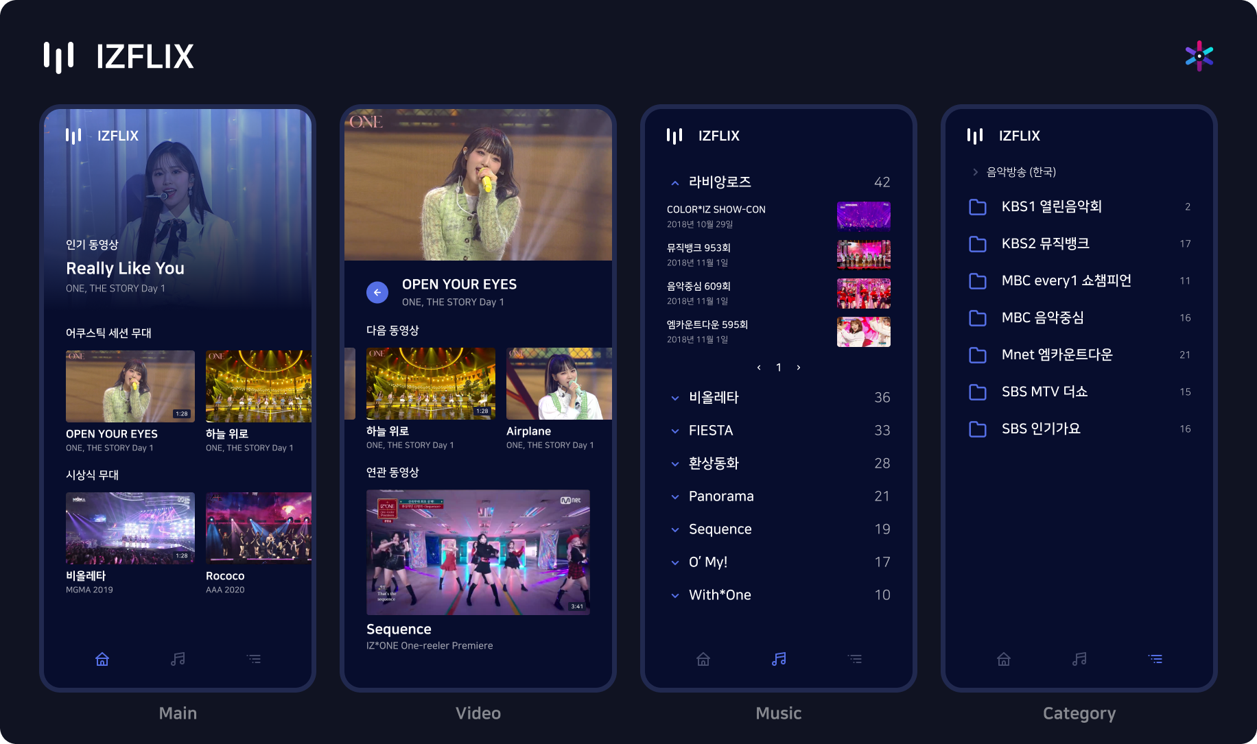 GitHub - delta-kor/izflix: IZFLIX Interactive Web Video Player