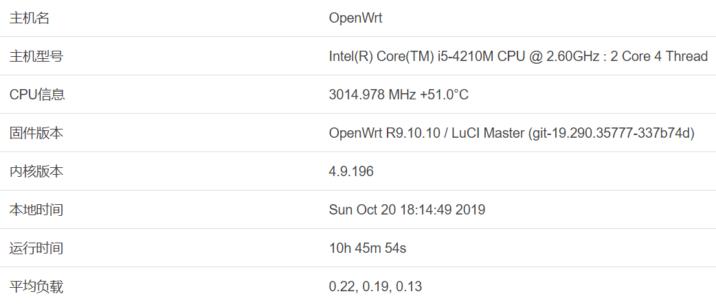CPU信息无法自动刷新 · Issue #1812 · coolsnowwolf/lede · GitHub