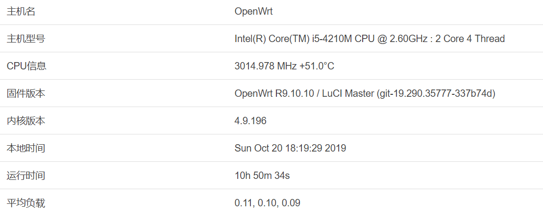 CPU信息无法自动刷新 · Issue #1812 · coolsnowwolf/lede · GitHub