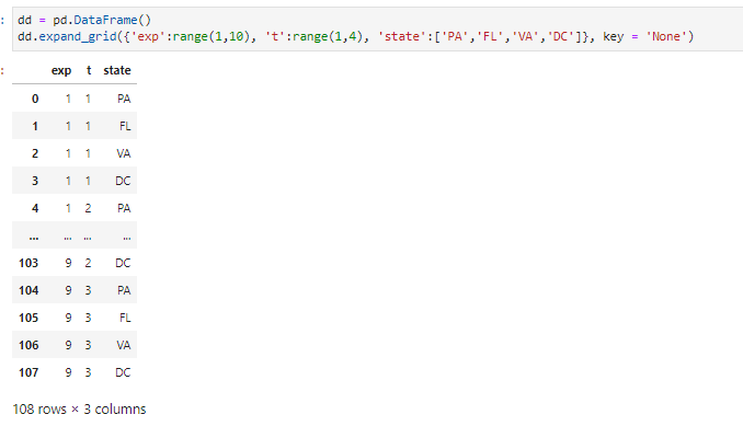 [ENH] add an expand_grid function · Issue #617 · pyjanitor-devs/pyjanitor · GitHub