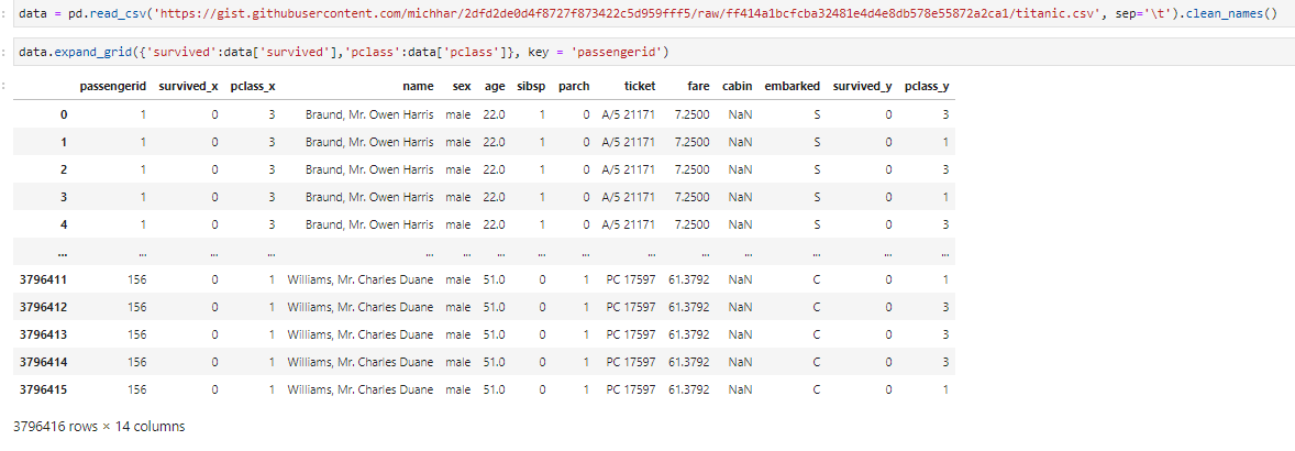 [ENH] add an expand_grid function · Issue #617 · pyjanitor-devs/pyjanitor · GitHub
