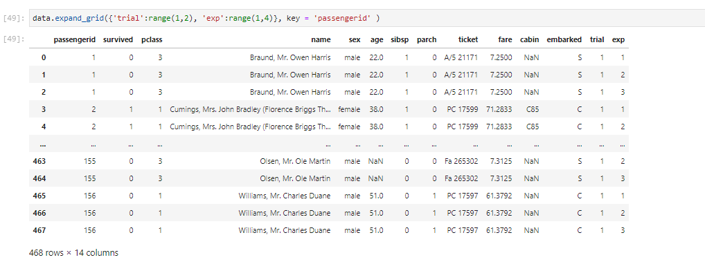 [ENH] add an expand_grid function · Issue #617 · pyjanitor-devs/pyjanitor · GitHub