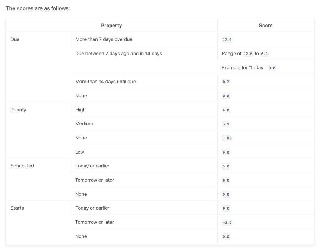 Migrate User Docs to Obsidian Publish, with current folder structure · Issue #1706 · obsidian ...