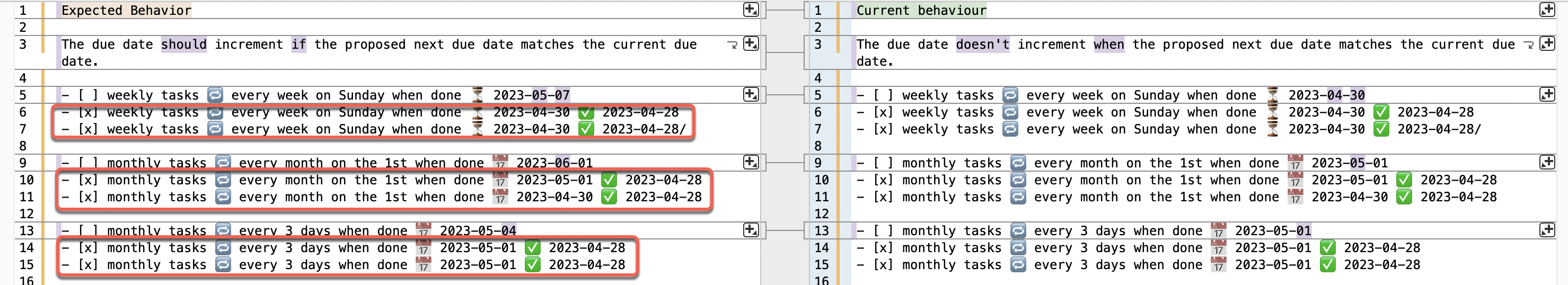 A recurring when done won't increment if completed before the due date producing identical ...