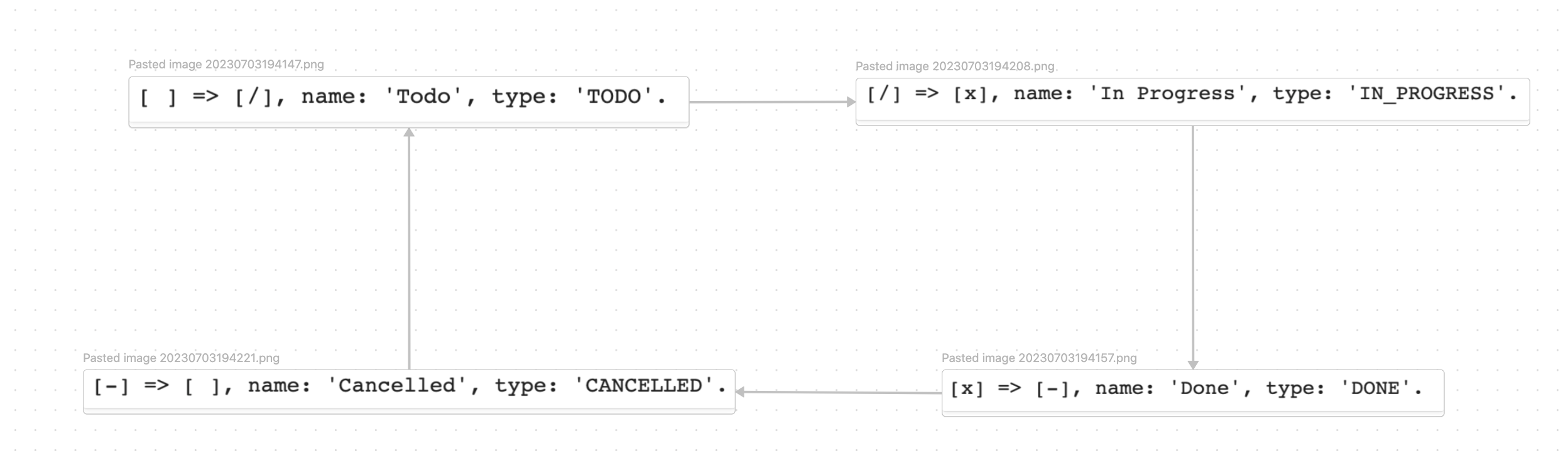 when creating new task due to recurrence status not set correctly · Issue #2089 · obsidian-tasks ...