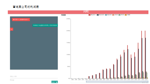 GitHub - 531619091/KGQA: 这是一个知识图谱问答系统