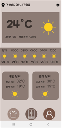 GitHub - KamaTAEWOO/Todays_clothes